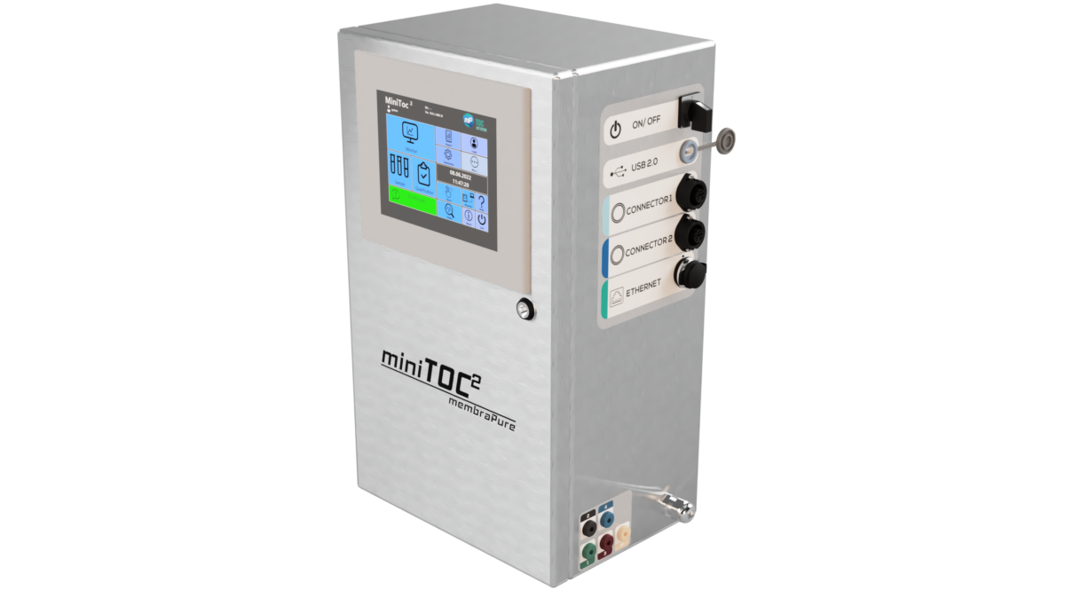 miniTOC²